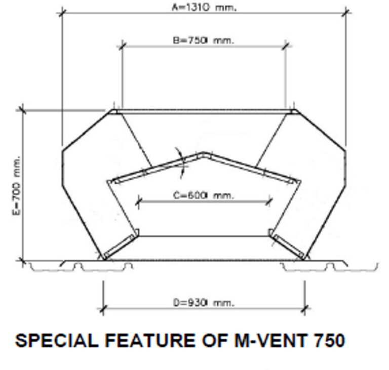 M-VENT 750 – metalbuildingthai
